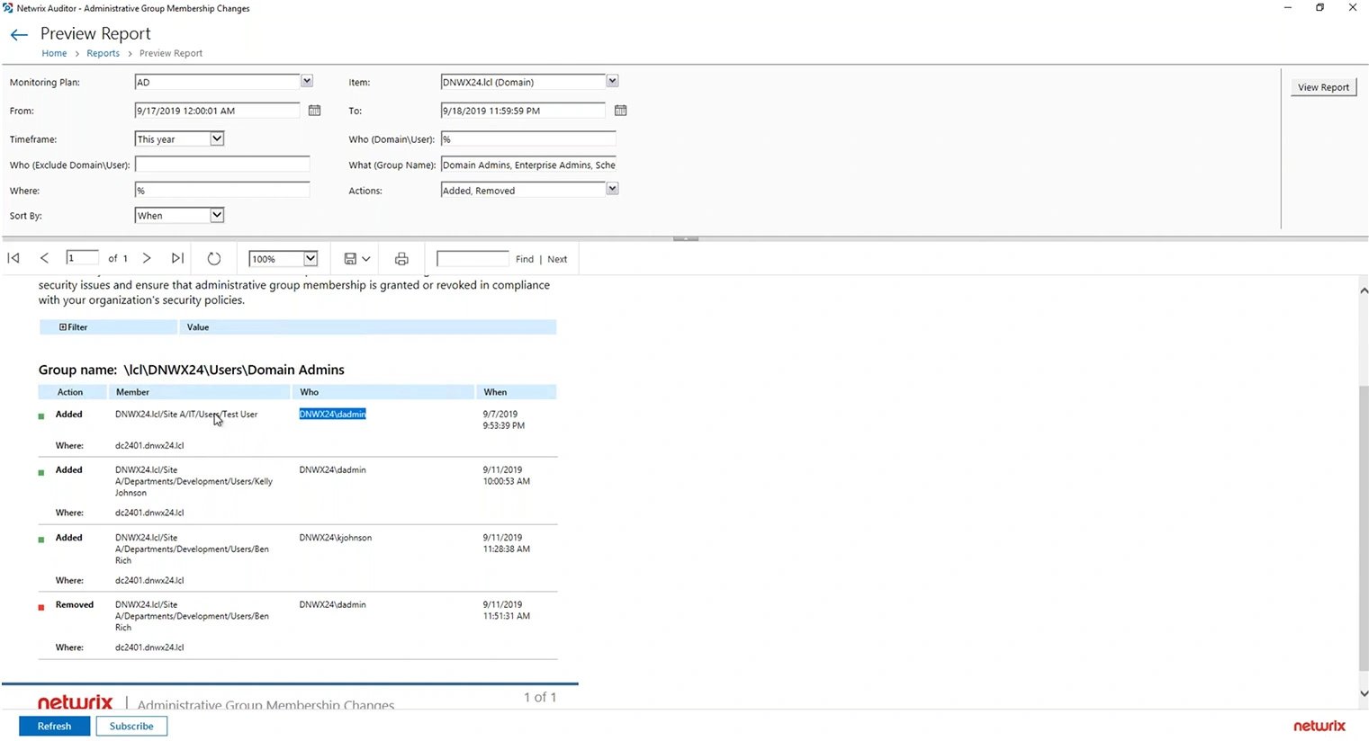 7 best compliance management tools for creative teams + use cases